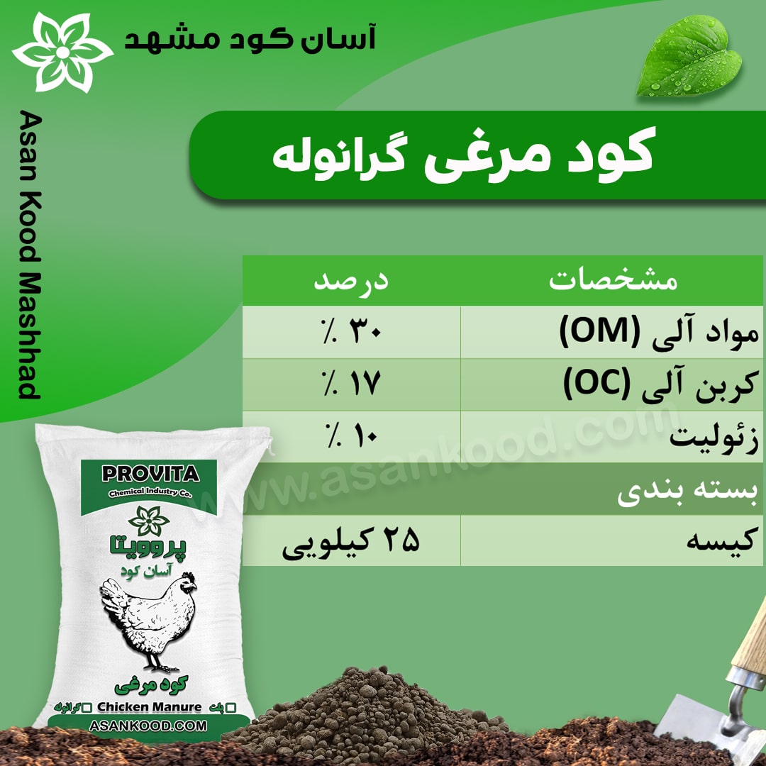 کود مرغی گرانوله آسان کود