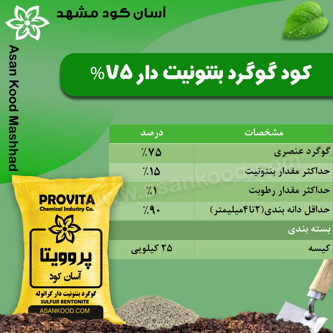 گوگرد بنتونیت دار ۷۵ گرانوله آسان کود